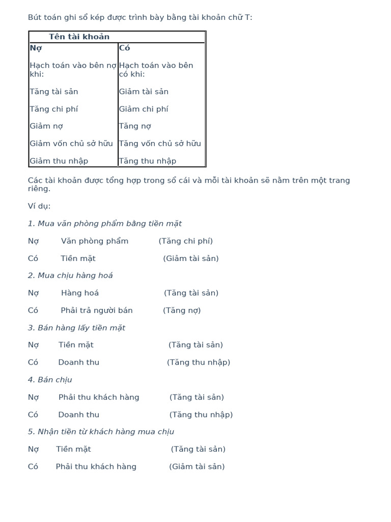 NLKT BÀI TẬP | PDF