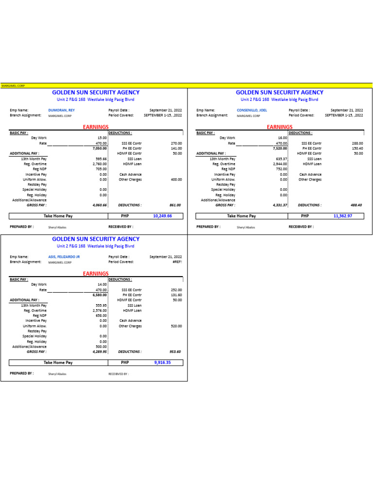 Margimel 09-15-22 Payroll Gs | PDF | Payroll | Income Statement
