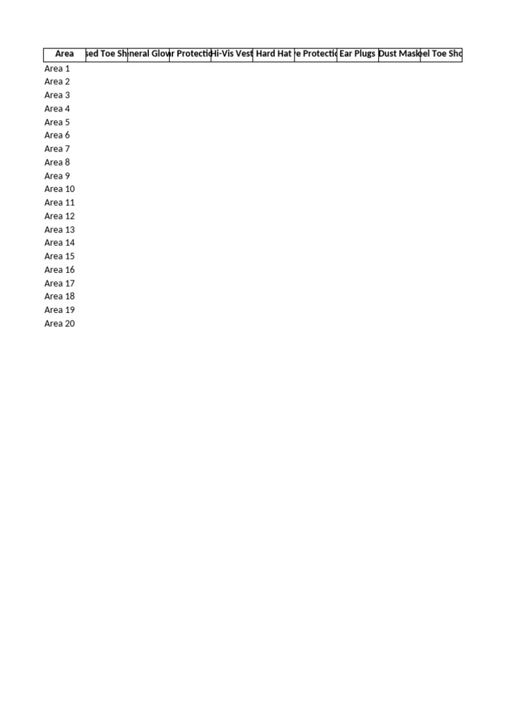 PPE Matrix Template | PDF