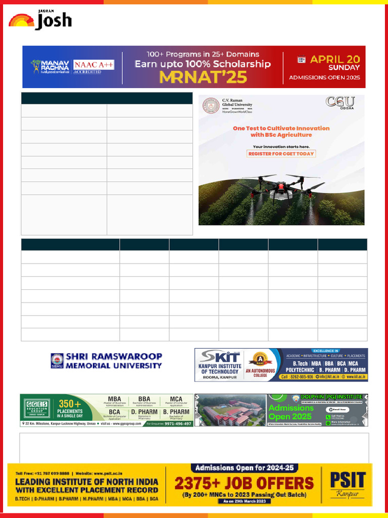 Rajasthan Class 12 Science Result | PDF