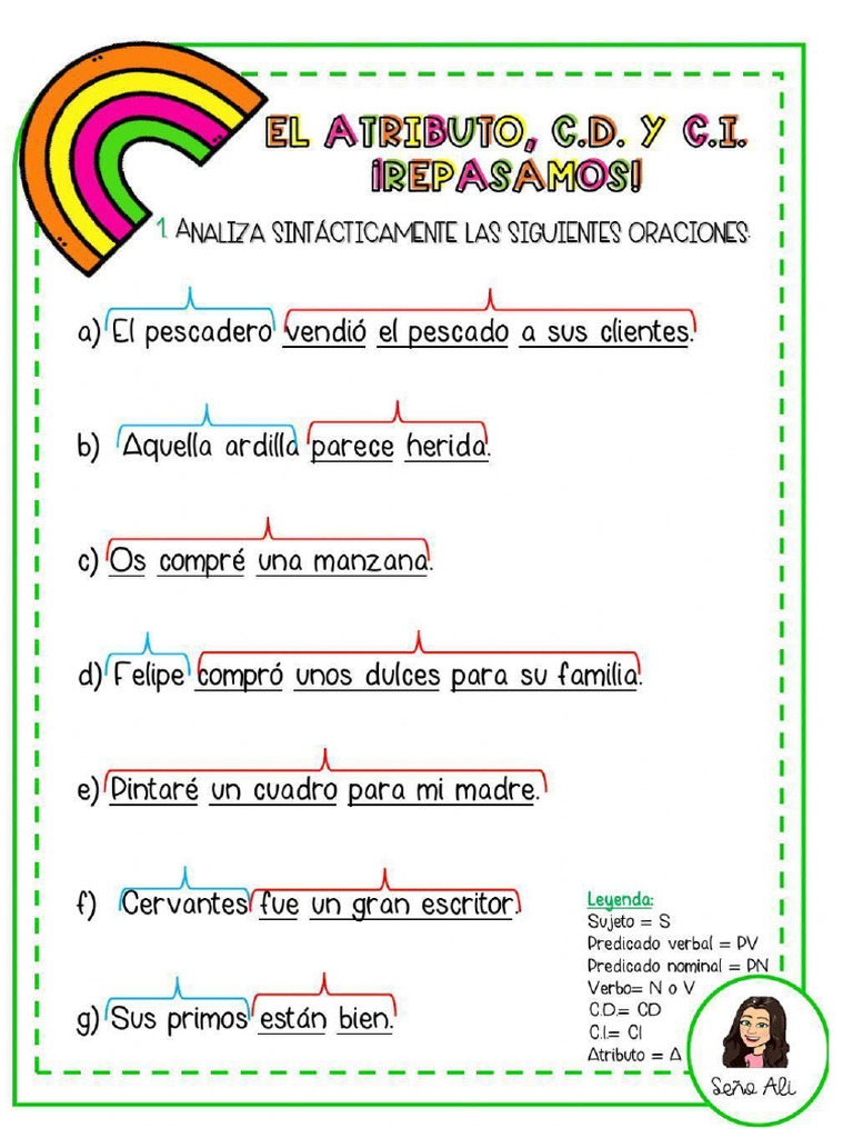 Analisis Sintactico-Tema8 | PDF