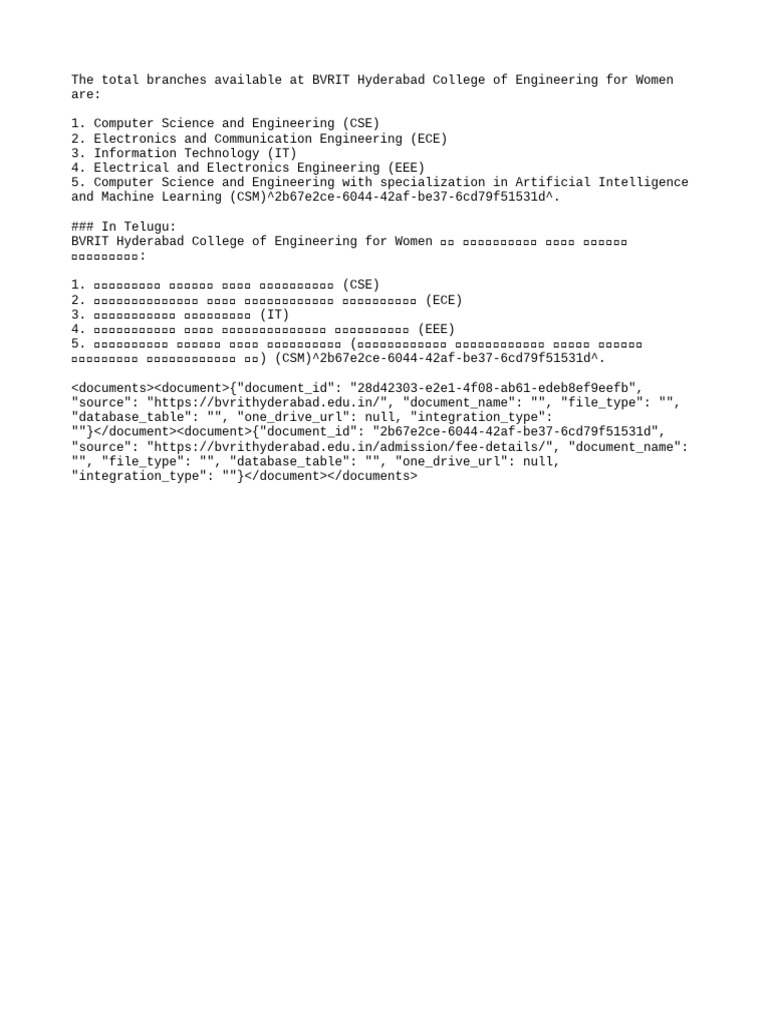 Branches BVRITH | PDF