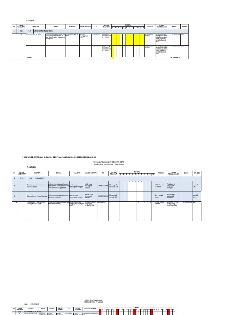 Jadwal Kegiatan Malaria 2023 | PDF