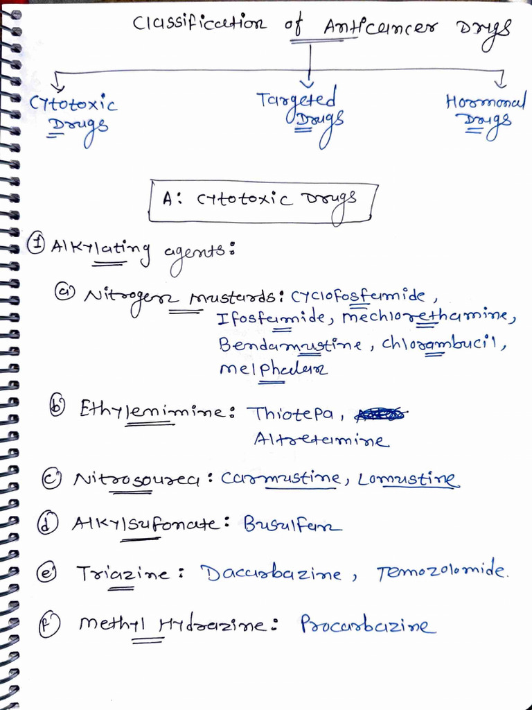 Classification of Anticancer Drugs | PDF