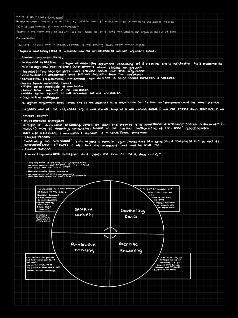 Defining Arguments | PDF