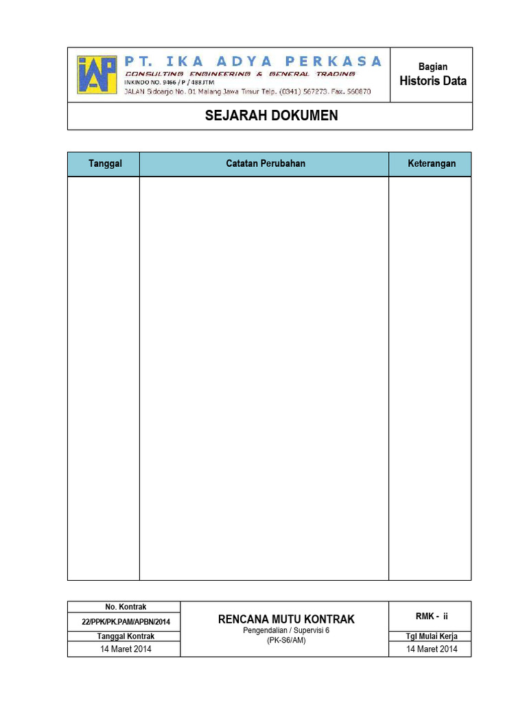 Contoh RMK Pengendalian SPAM Jawa Timur | PDF