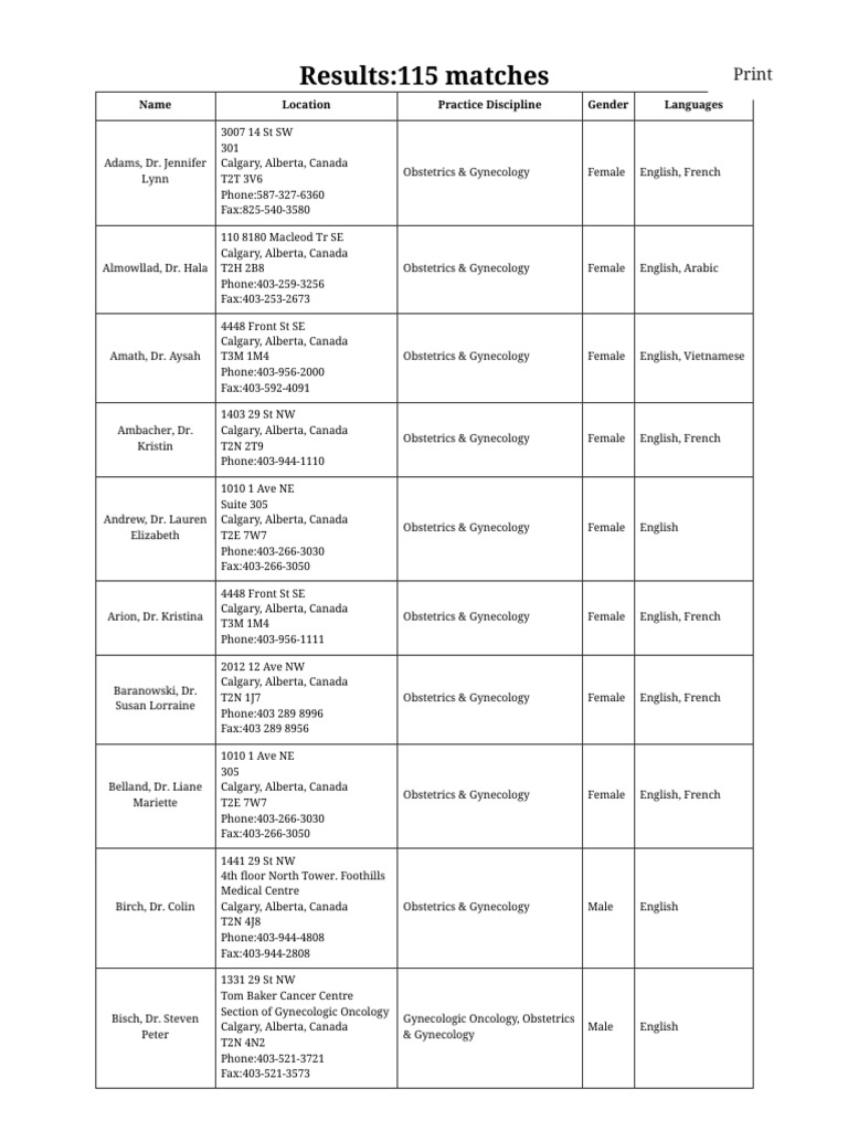 Calgary Obstetrics & Gynecology Directory | PDF | Alberta | Medical ...