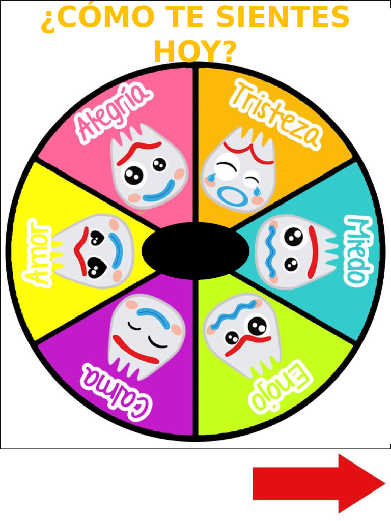 Como Te Sientes Hoy | PDF
