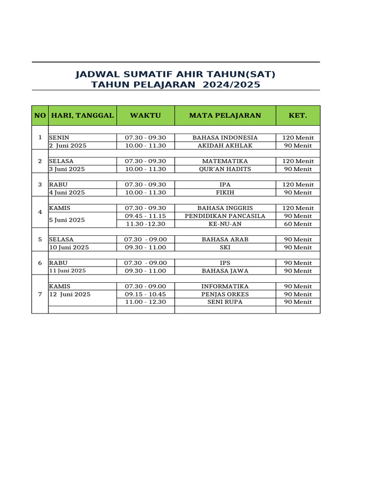 Jadwal Sat Pat 2025 Mts Nu 01 Kramat | PDF