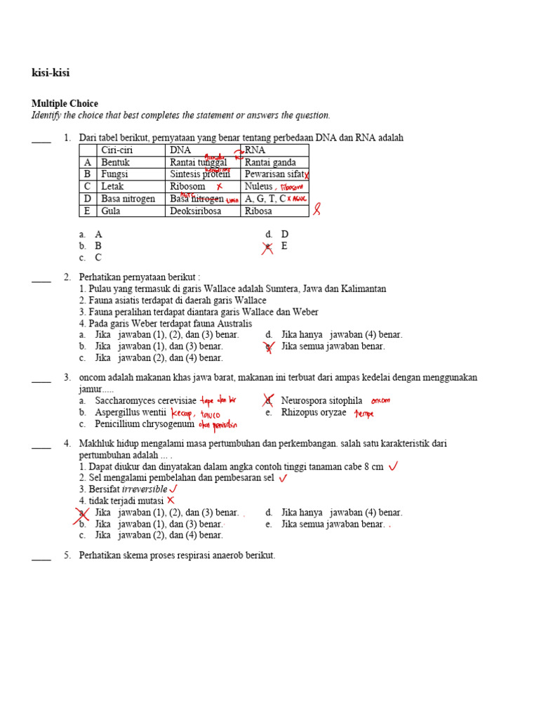 Kisi-Kisi Usp Sma Kimia Fisika Biologi | PDF