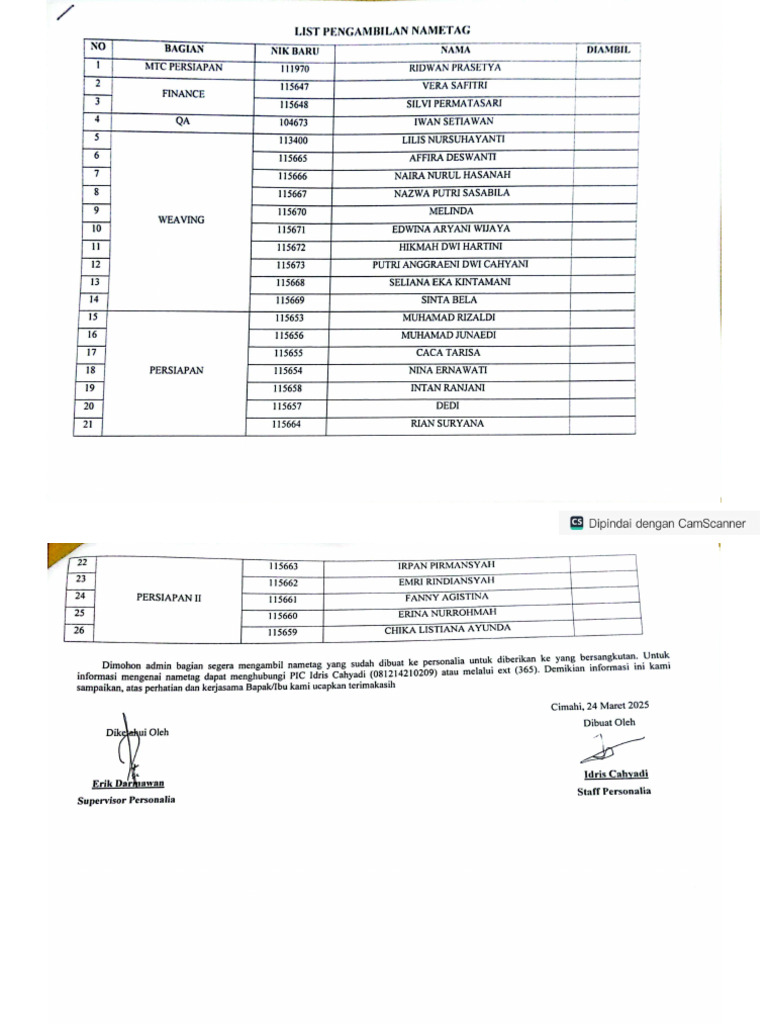 List Pengambilan Nametag | PDF