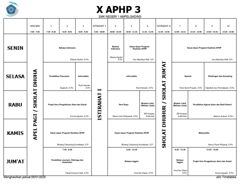 X APHP 3 | PDF