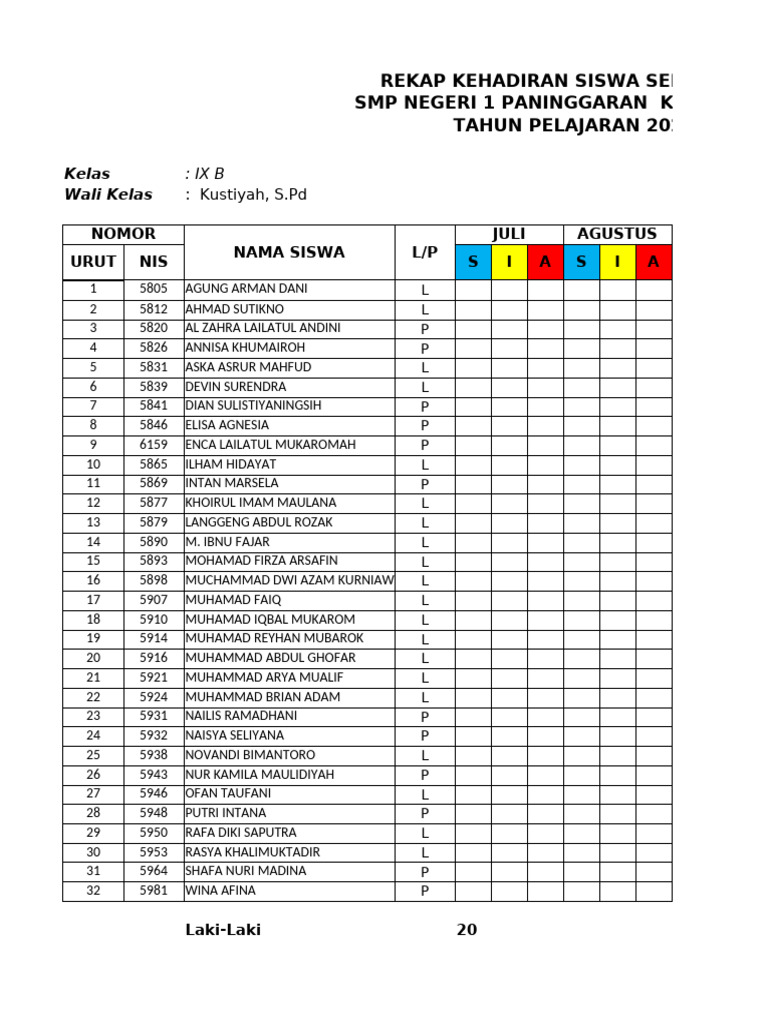Absen 9b Sudah Fix | PDF
