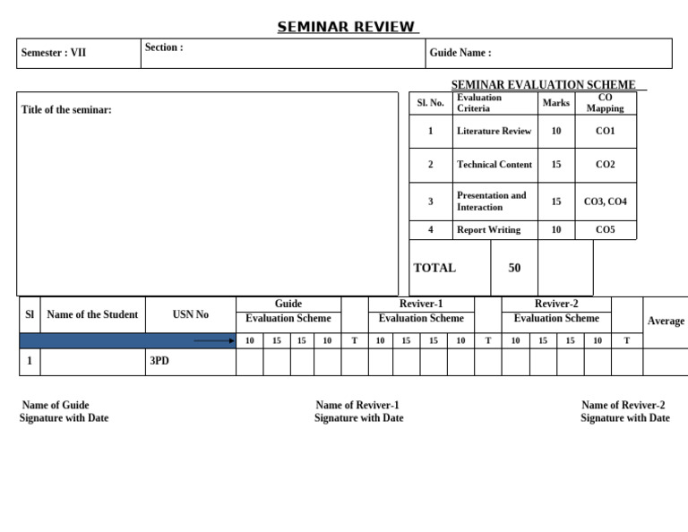 Seminar Rubrics Pdf