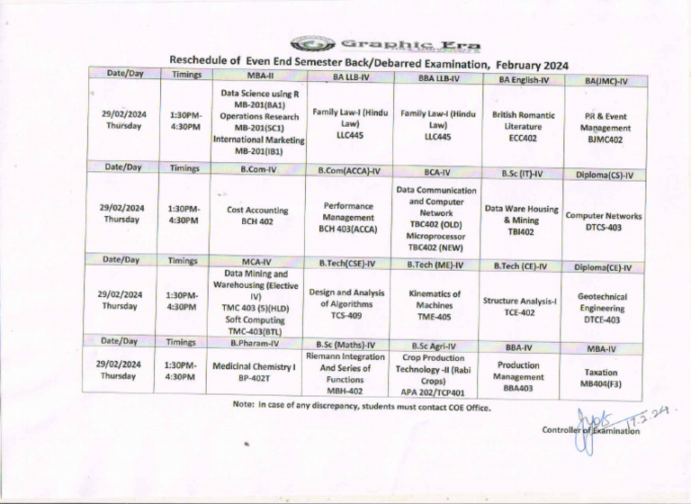 Reschedule Exam (14 Feb Eveng) | PDF