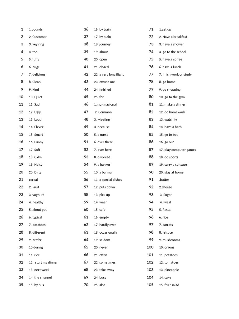 Vocabulary Begginer From Unit1 to Unit 6 (3) | PDF | Food And Drink Preparation | Western Cuisine