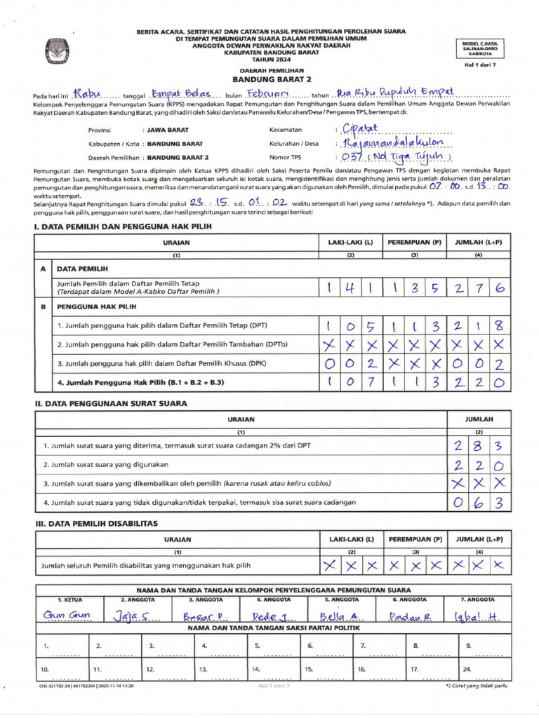 Salinan Model C DPRD Kab | PDF