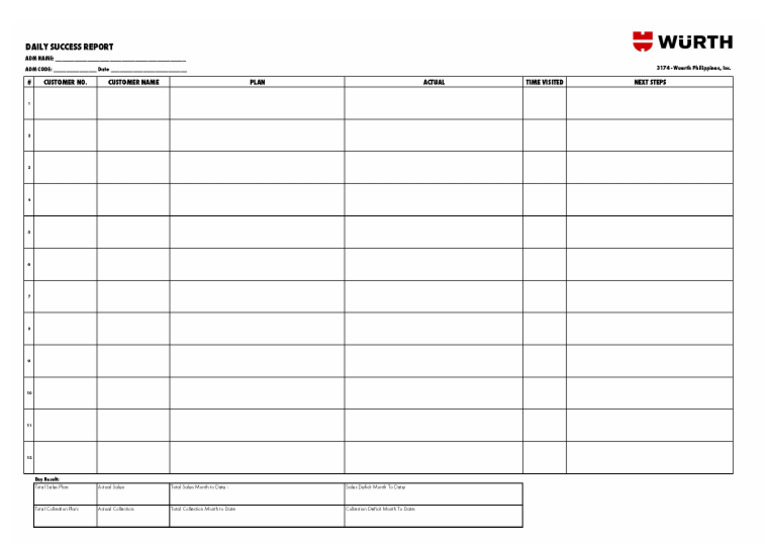 DSR 2025 Format | PDF
