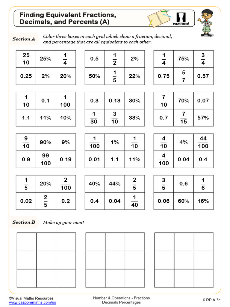 Cazoom Math. FDP. Finding Equivalent Fractions, Decimals, and Percents ...