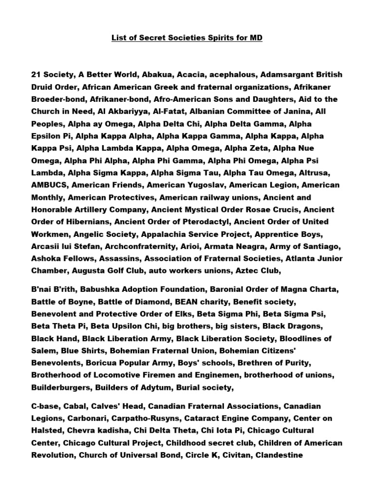 List of Secret Societies Spirits For MD | PDF | Fraternities And ...