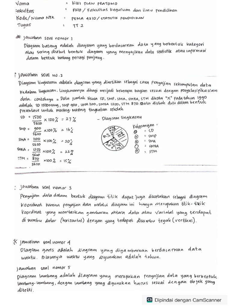 Tt2 Statistik Pendidikan Kiki Dian Pratomo | PDF