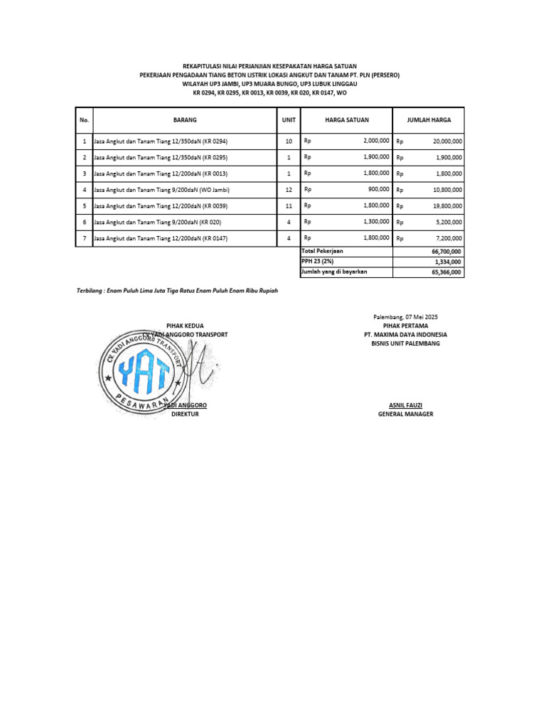 Rekapitulasi Biaya SPK 035 CV Yadi Anggoro Transport (1) | PDF