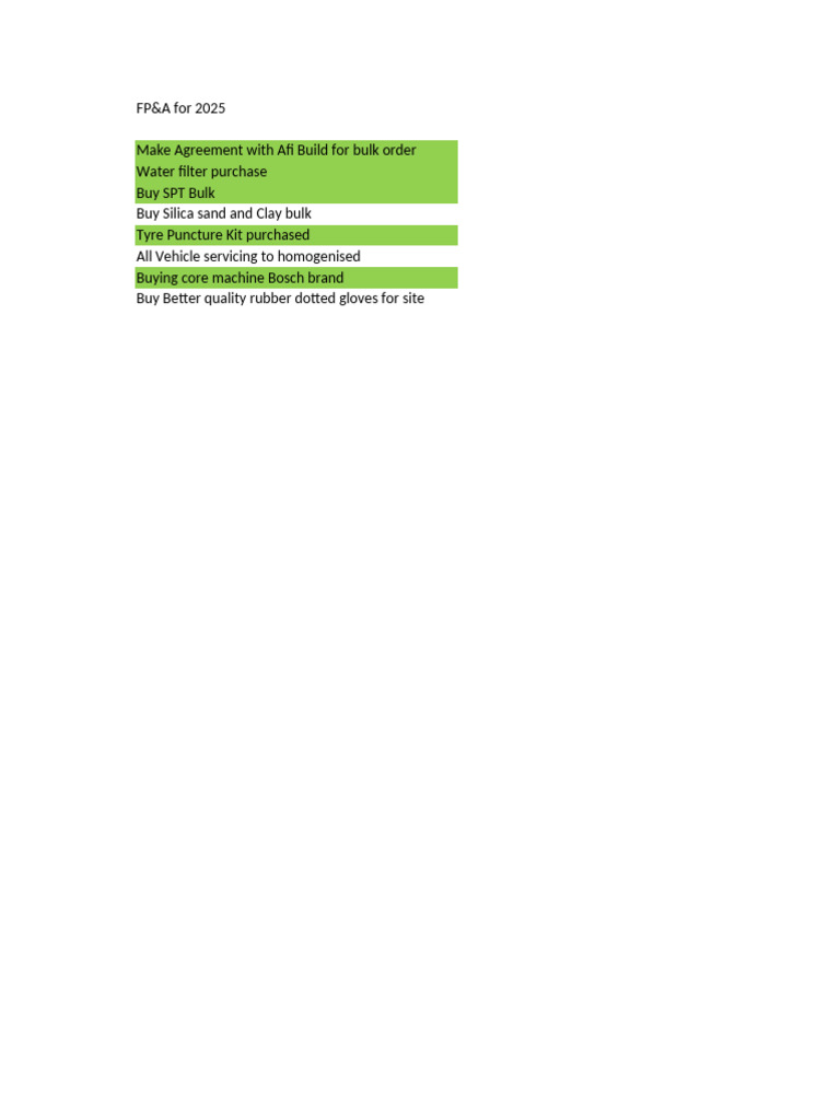 Financial Analysis 2025 For PC | PDF