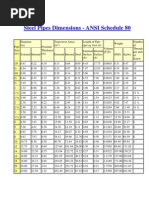 ISA Weight Chart - Weight Per Metre Structurals | PDF | Building ...