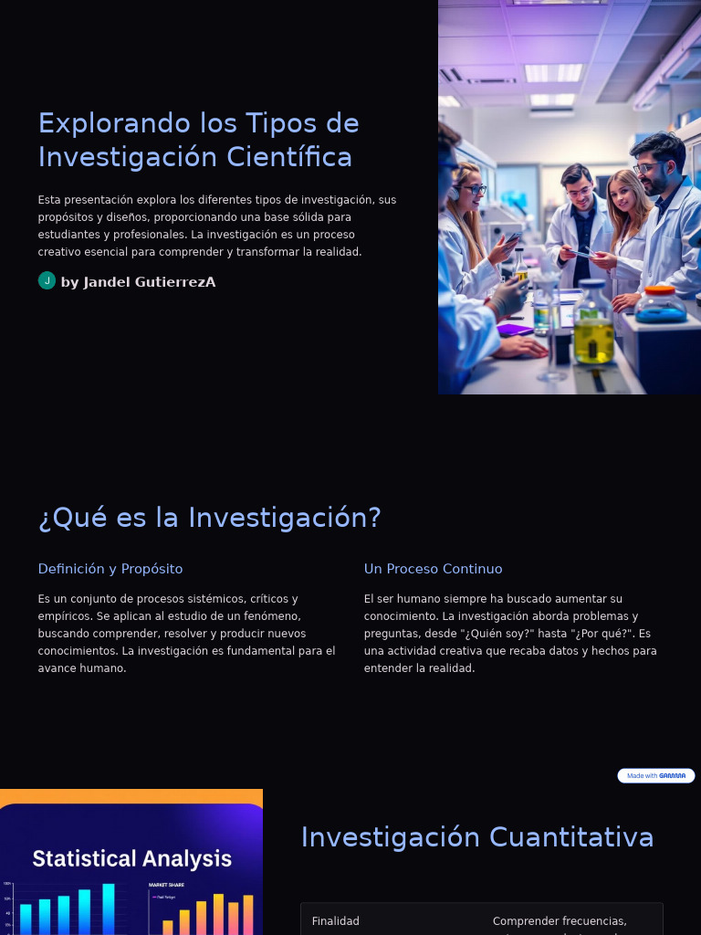 Explorando Los Tipos de Investigacion Cientifica | PDF | Datos ...