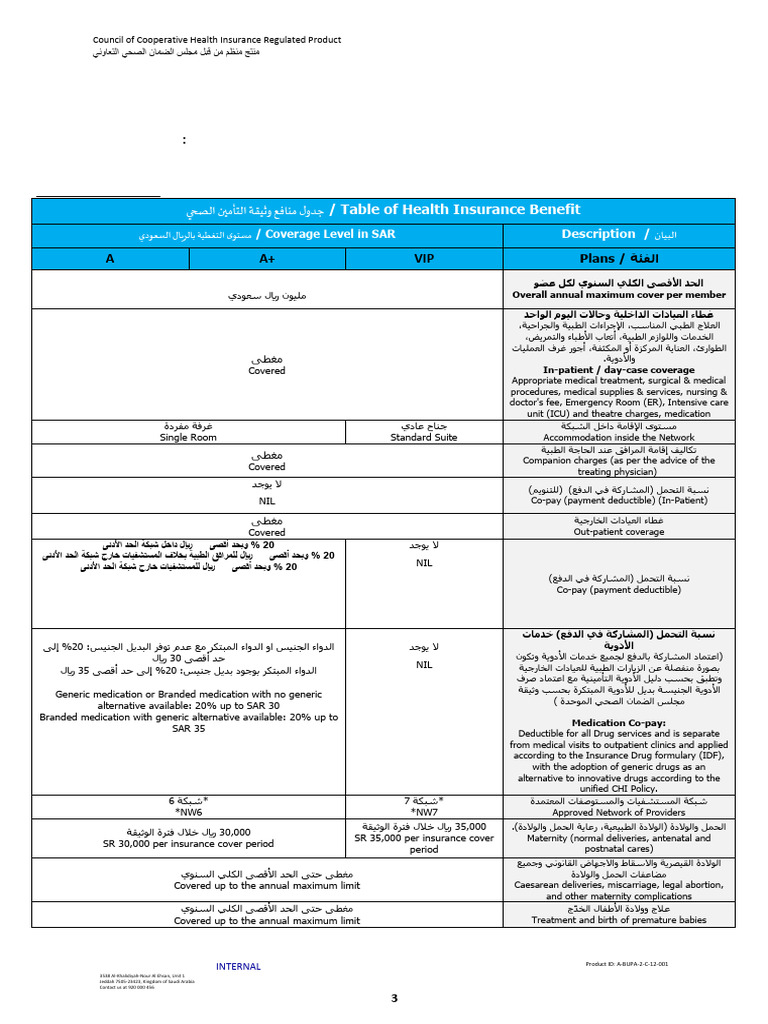 BUPA Arabia Table of Benefits - Plan Year 2023-2024 | PDF