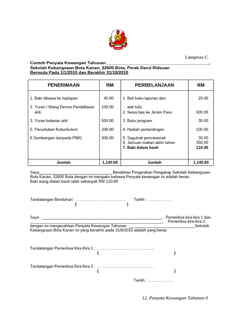 12 Penyata Kewangan Tahunan 0 | PDF
