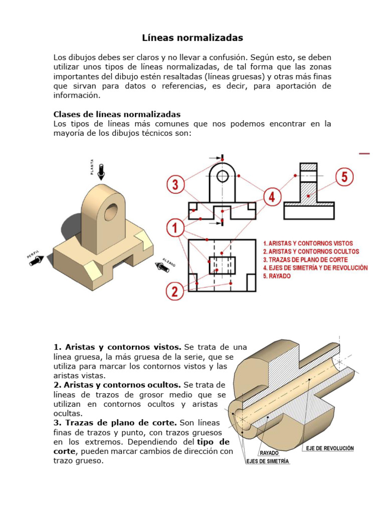 Tipos y grosores de líneas normalizadas | PDF