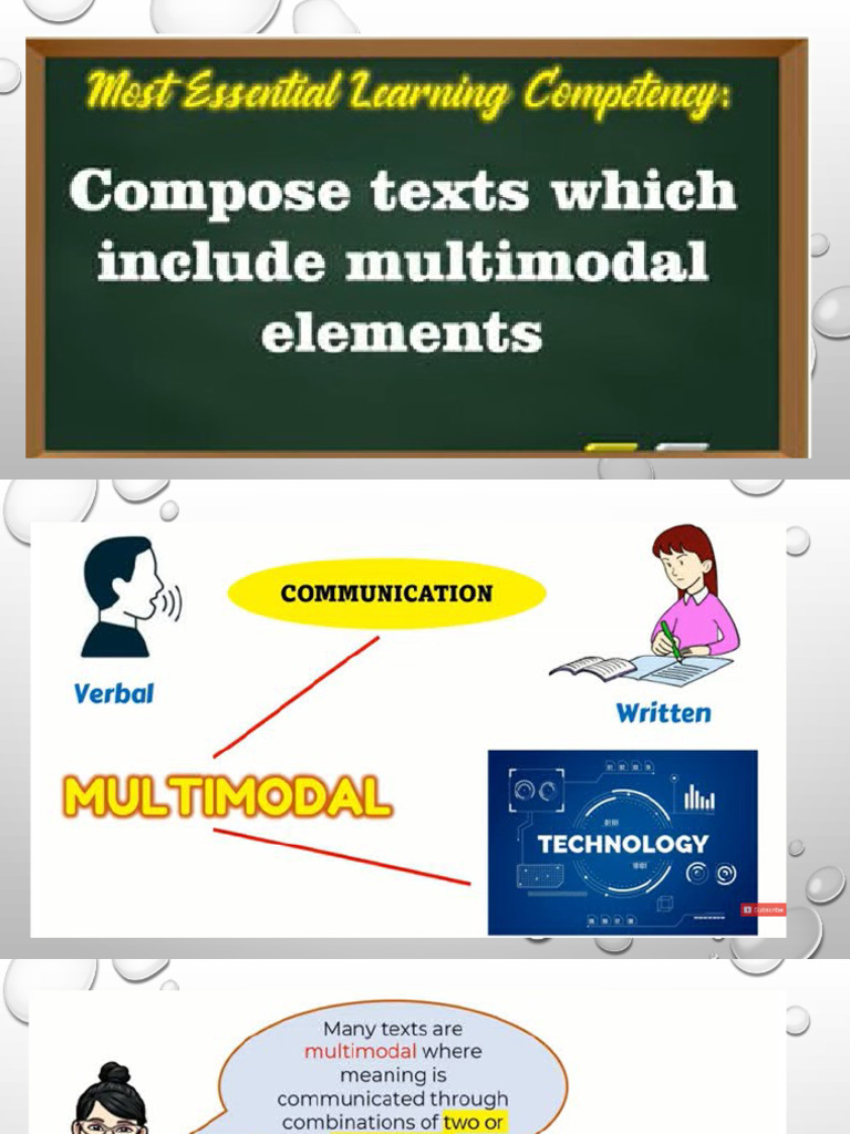 Multimodal Text | PDF