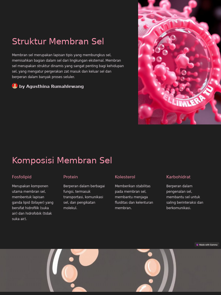 Struktur Membran Sel | PDF