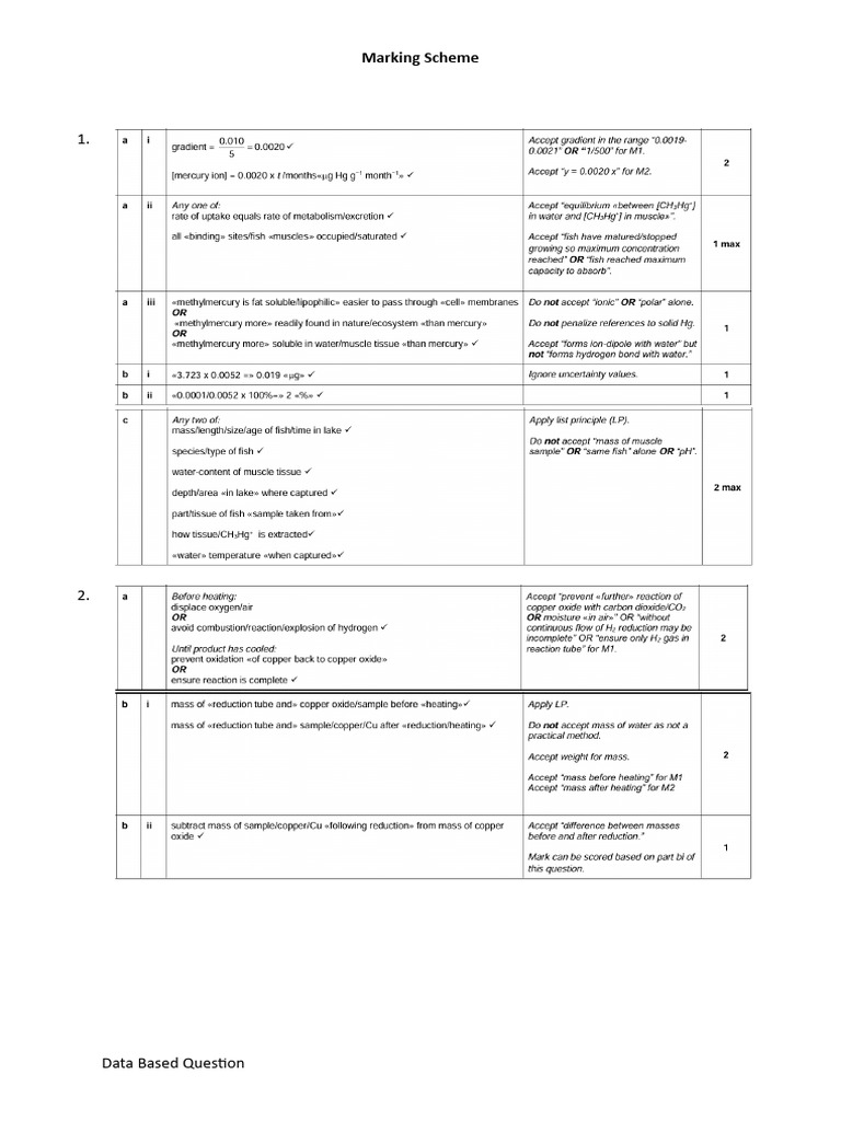 Data Based Question (A) - MS | PDF
