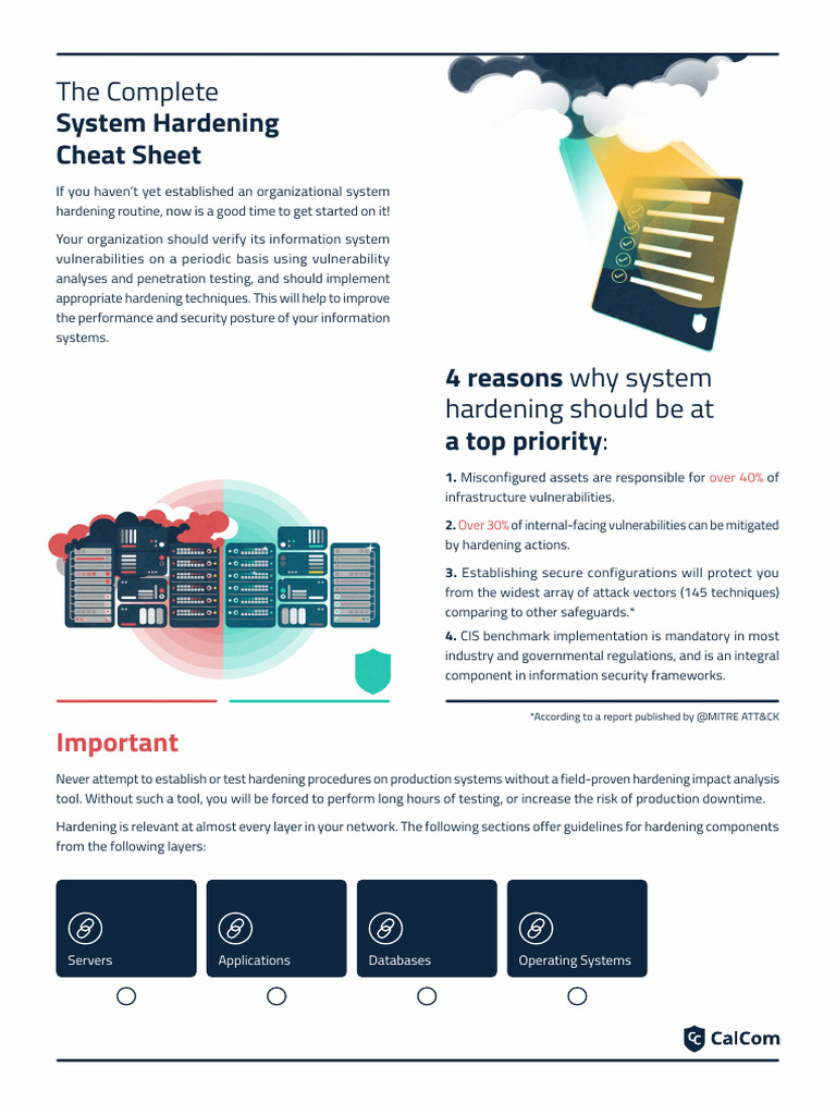 The Complete System Hardening Cheat Sheet | PDF | File Transfer ...