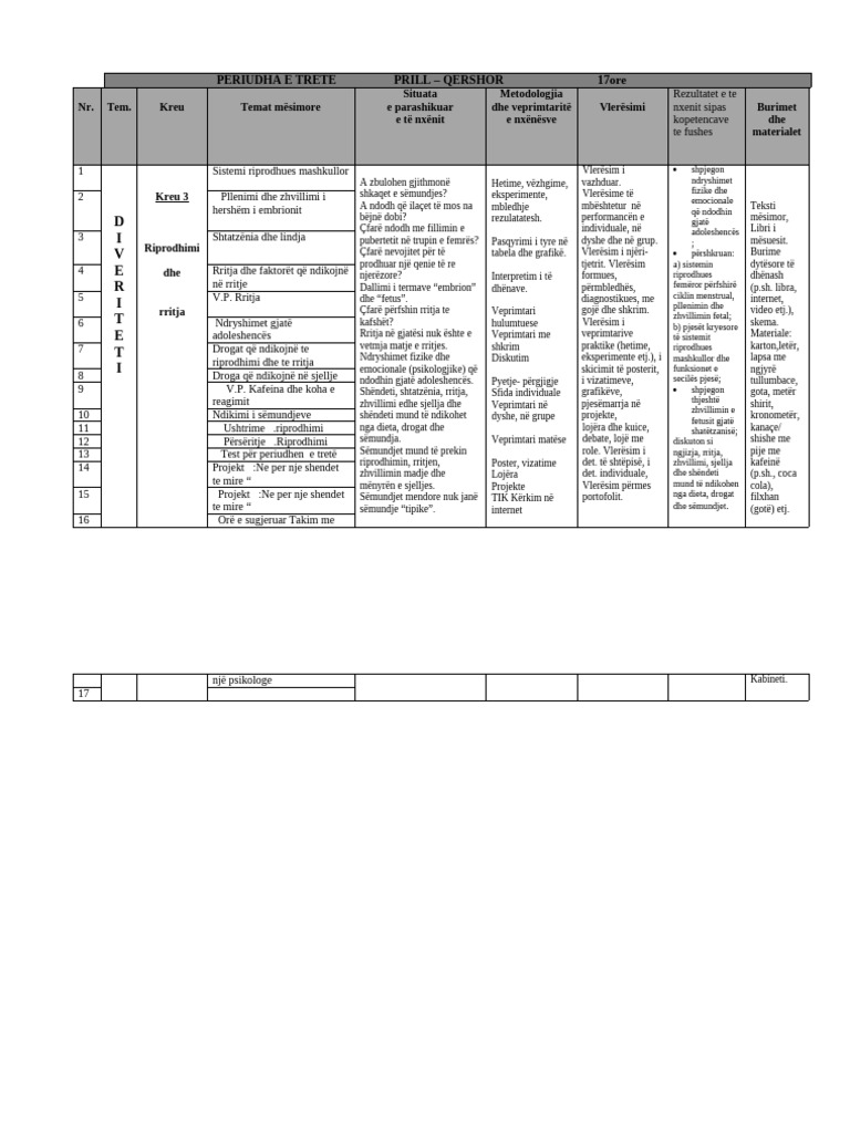 Biologjia 8 P3 | PDF