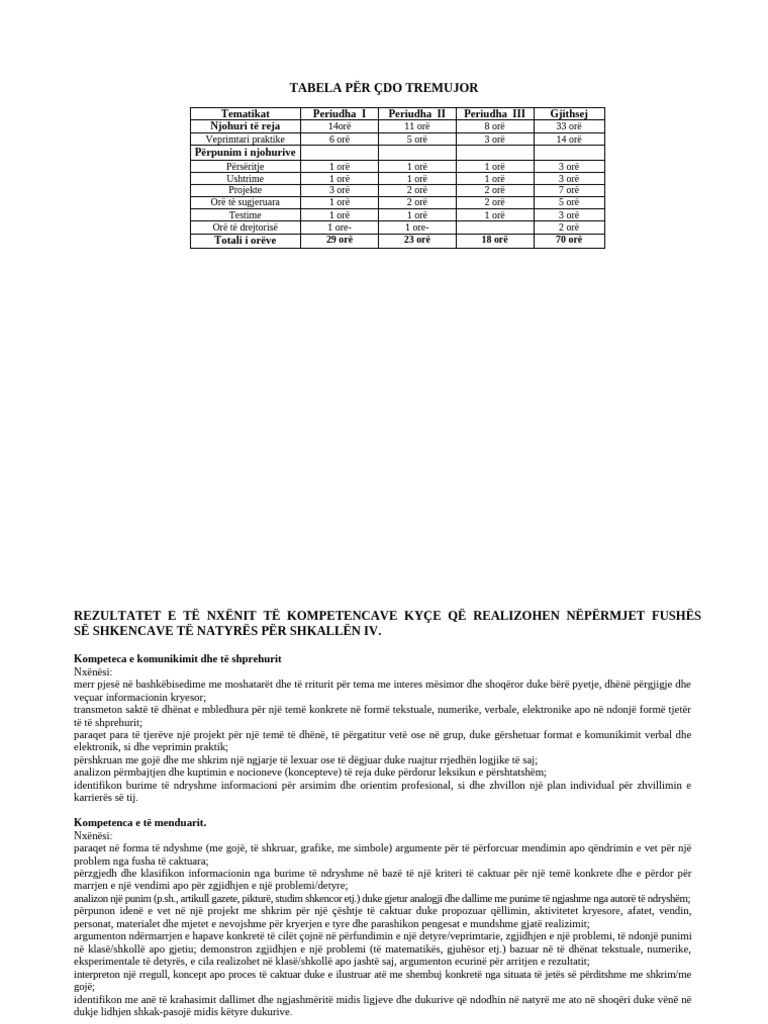 Biologjia 8 Janar Mars | PDF