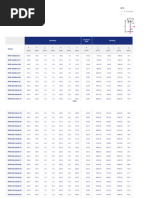 NPB Steel Sections | PDF | Structural Engineering