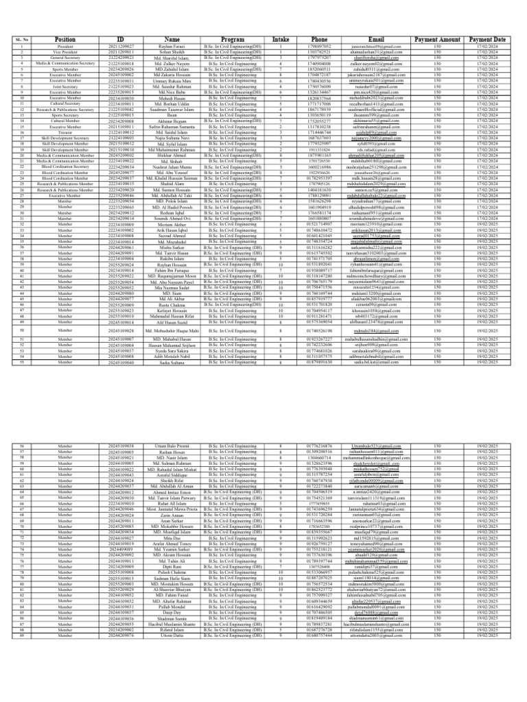 BUBT Civil Club Member List Final | PDF