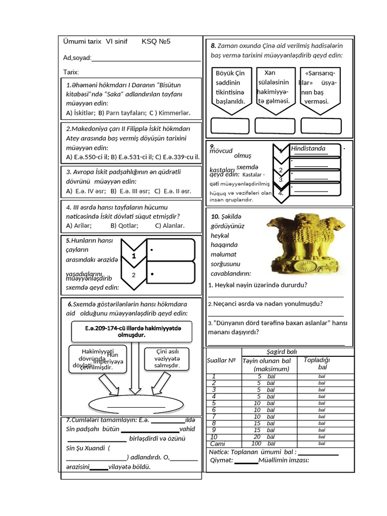 Ümumi tarix VI sinif KSQ №4 (1) | PDF