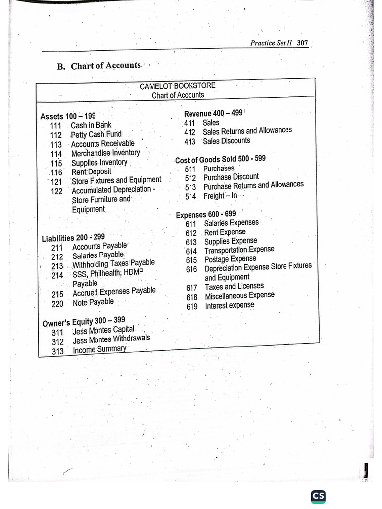 Basic Accounting | PDF