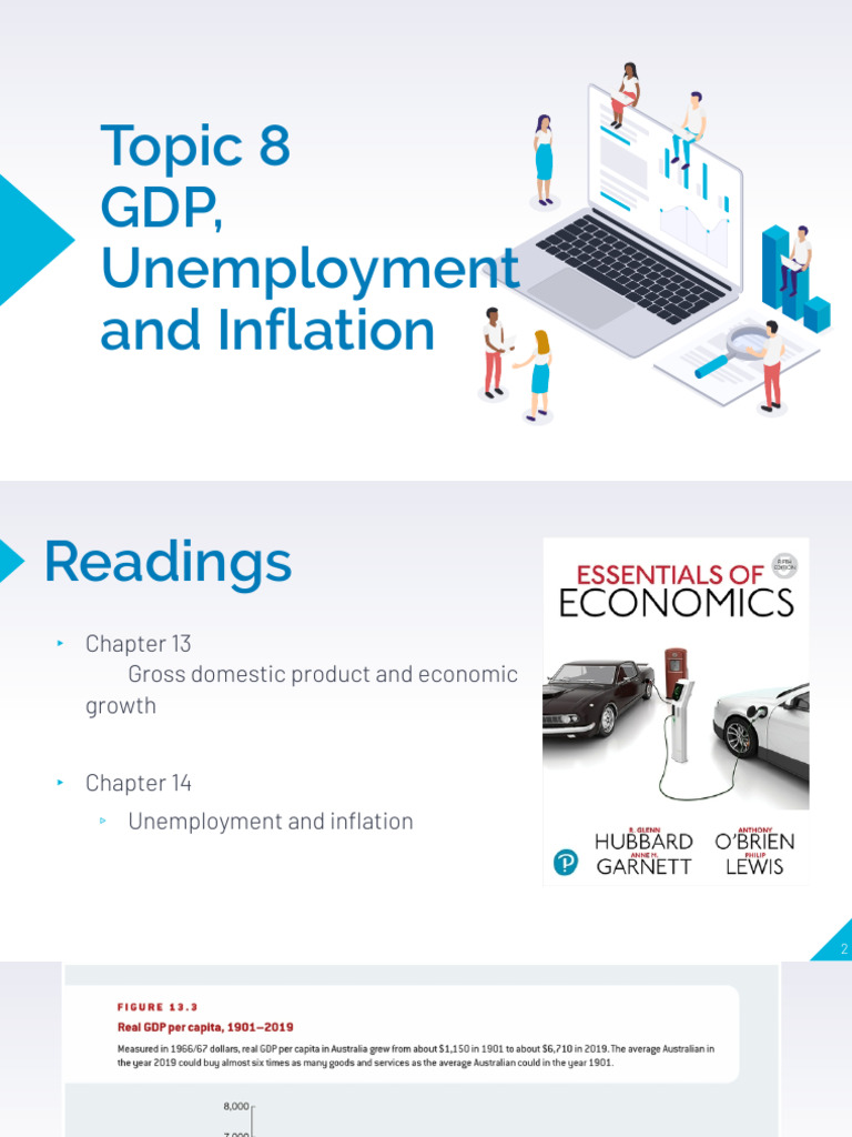 Topic 8 GDP, Unemployment and Inflation | PDF | Unemployment | Gross ...