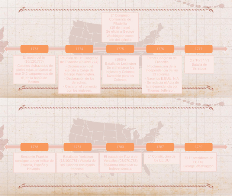 Social Studies History Subject For Middle School 6th Grade Ancient ...