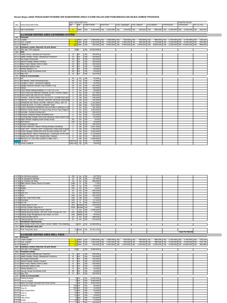 Consumable Material | PDF | Manufactured Goods