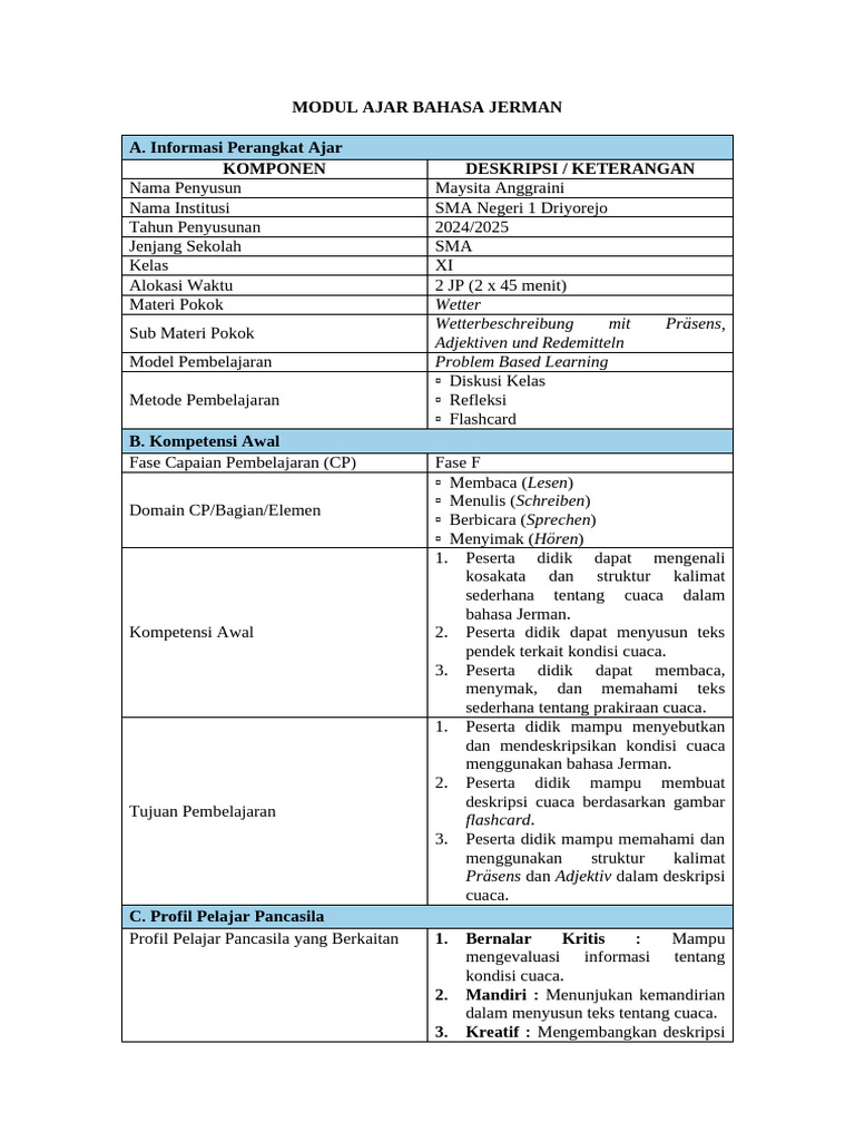 001 Nayla Firdausy Nuzula Wetter | PDF
