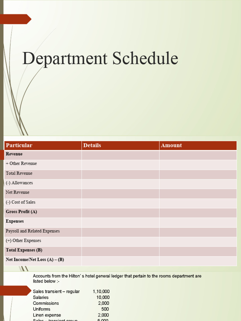 F&B Department Income Statement Example | PDF | Income Statement | Revenue