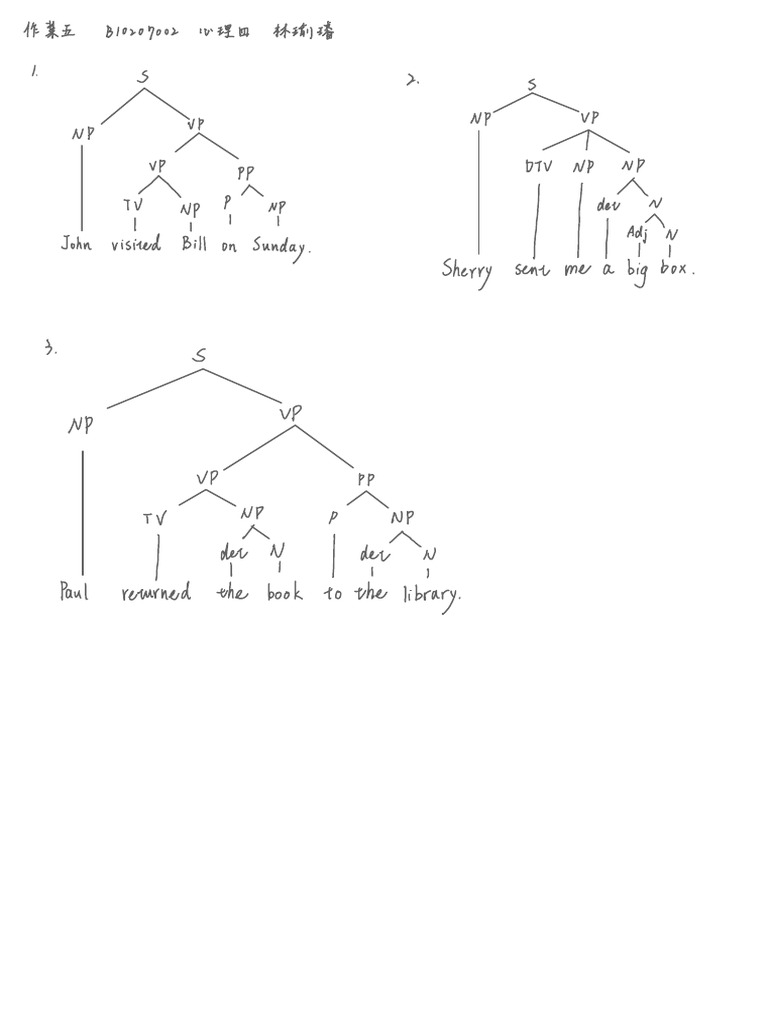 Sentence Structure Analysis Examples | PDF