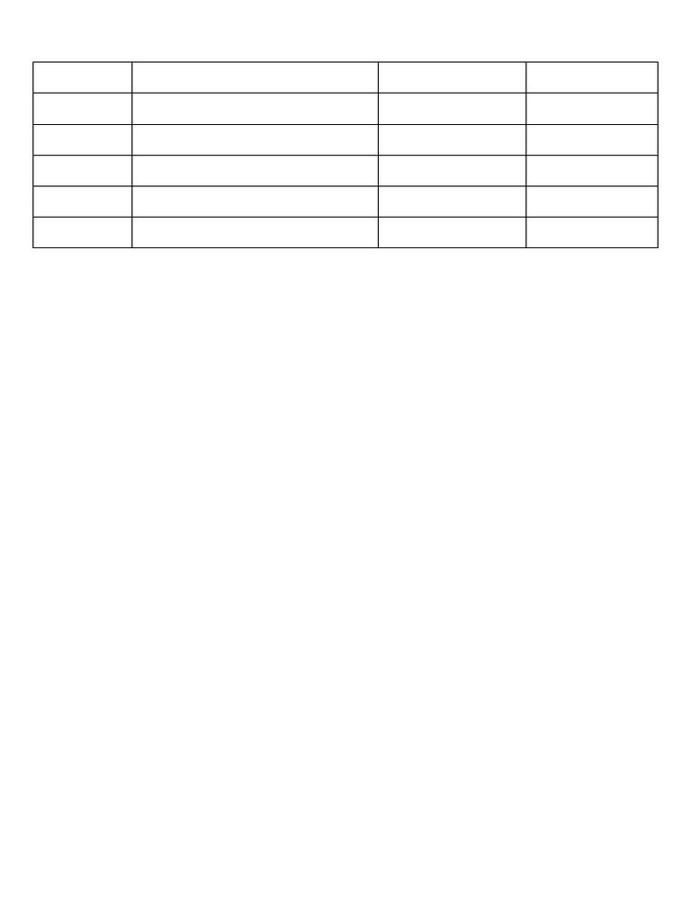 Refrigerant Classification Chart | PDF