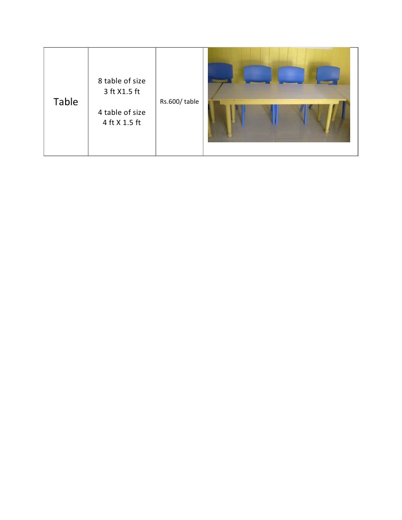 Table | PDF | Home & Garden